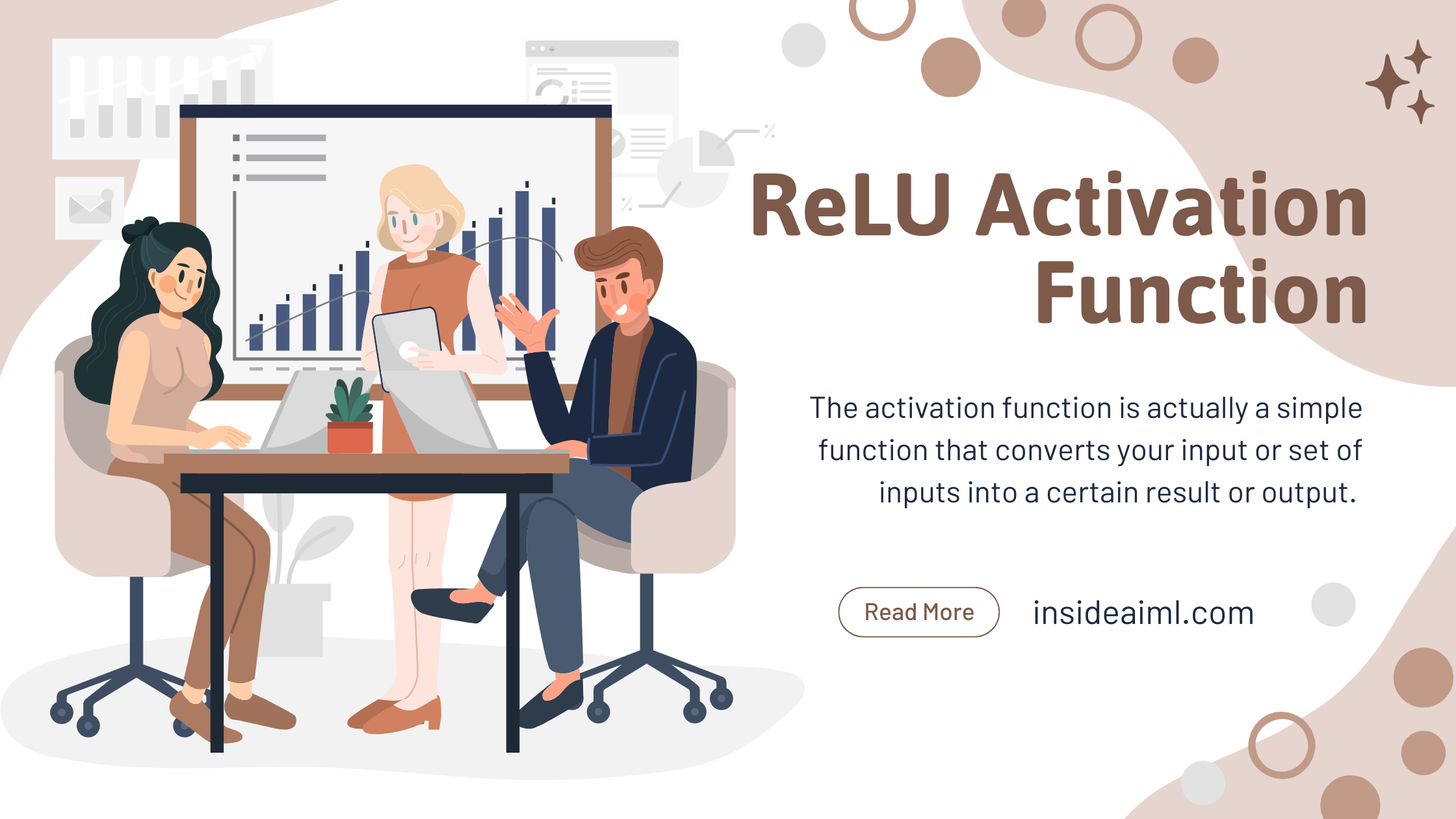 What constitutes a ReLU activation example?